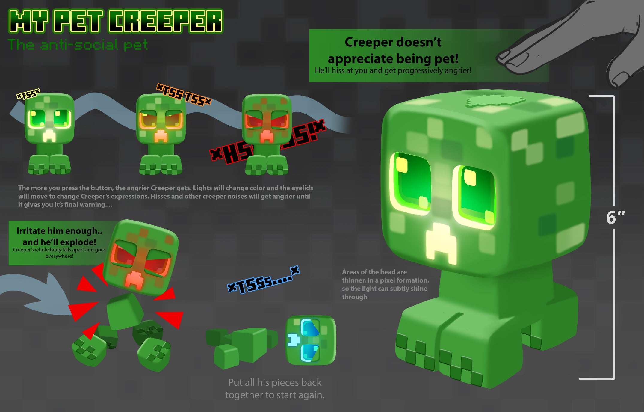 Minecraft My Pet Creeper - Lekia.no
